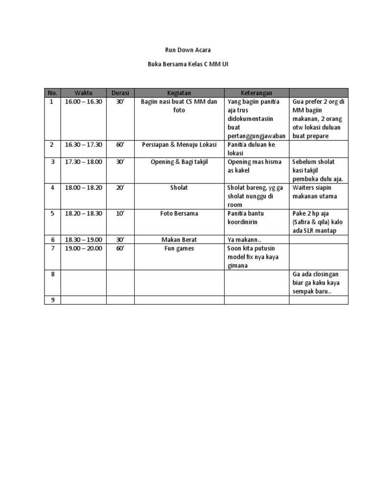 RD Acara Bukber | PDF