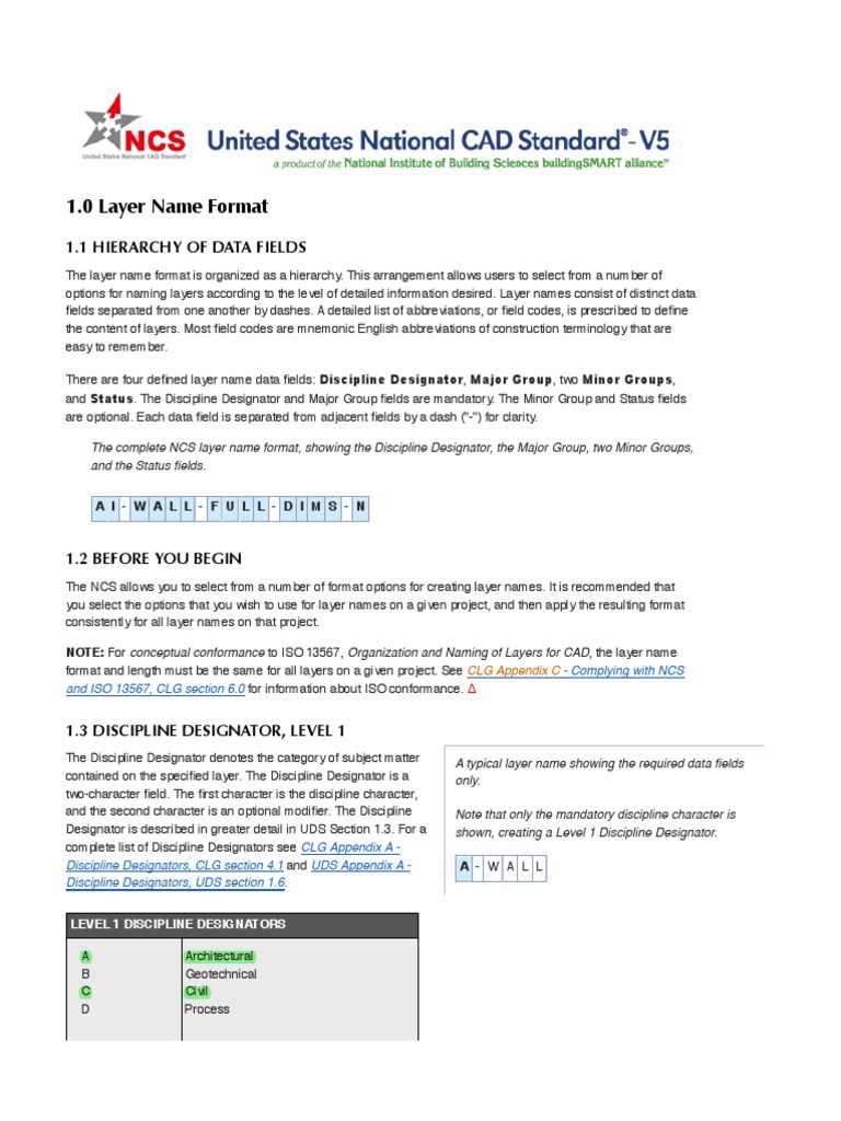 Cad Standard Pdf International Organization For Standardization
