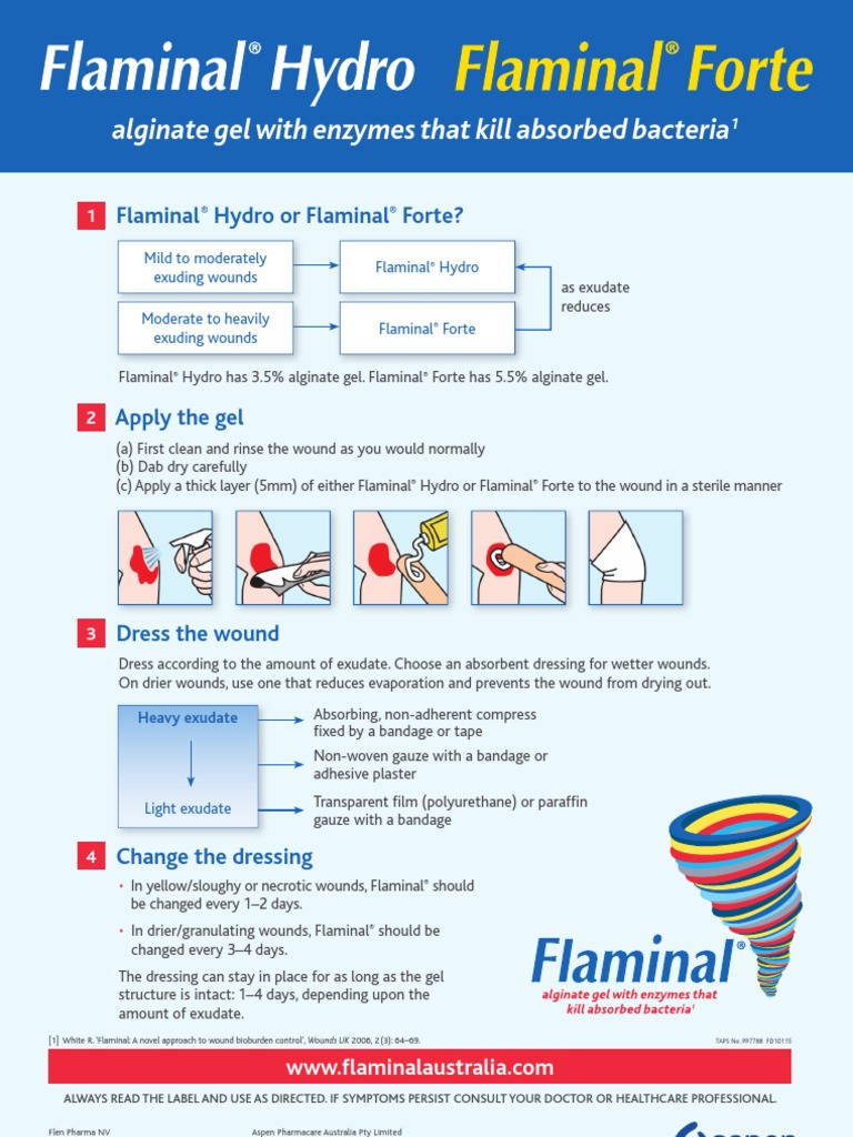 Flaminal How To Use