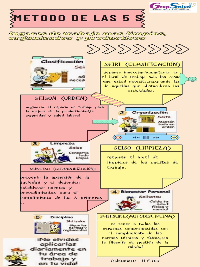 Boletin de Las 5 S Metodo | PDF