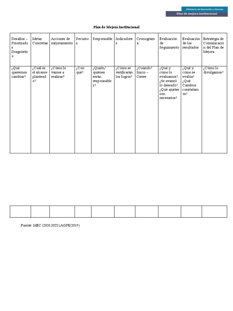 Formato Plan de Mejora SGI | PDF
