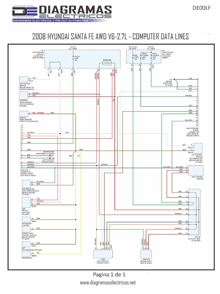 Diagrama Electrico Hyundai Santa Fe Awd V6-2.7L 2008 | PDF