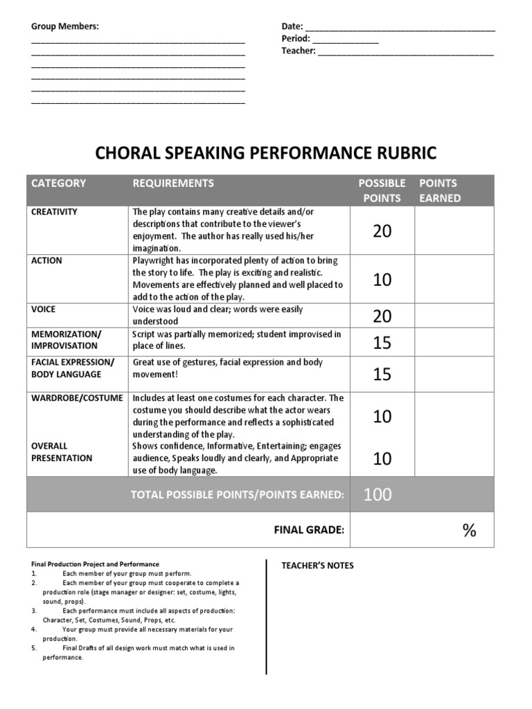Theatrical Play Performance Rubric | PDF | Costume | Body Language