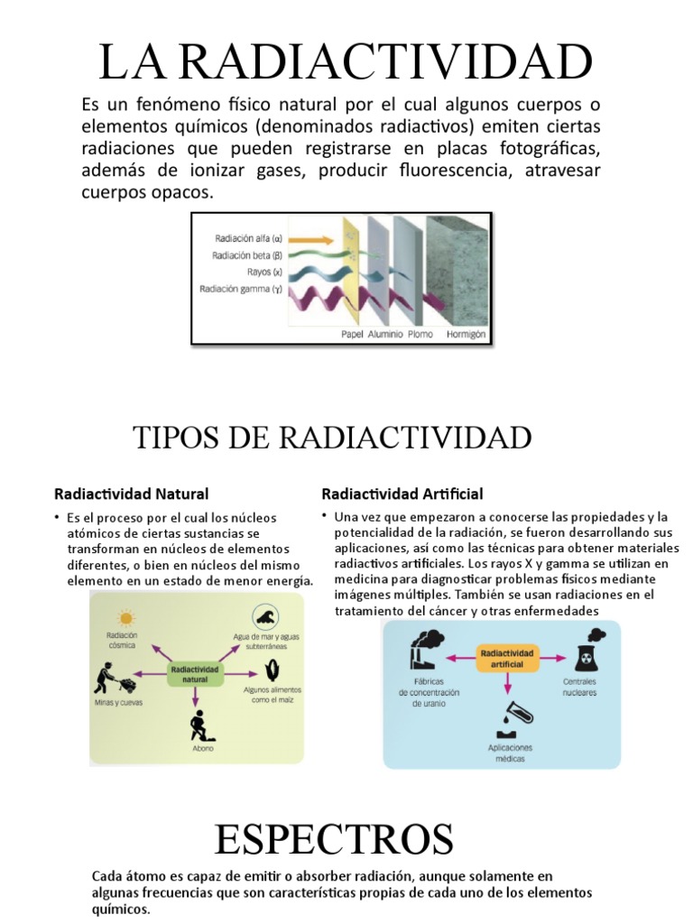 Aplicaciones y características de la radiactividad | PDF | Espectro de ...