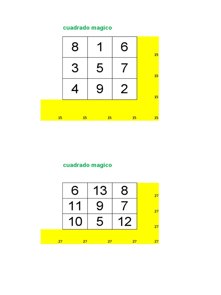 Cuadros Magicos | PDF