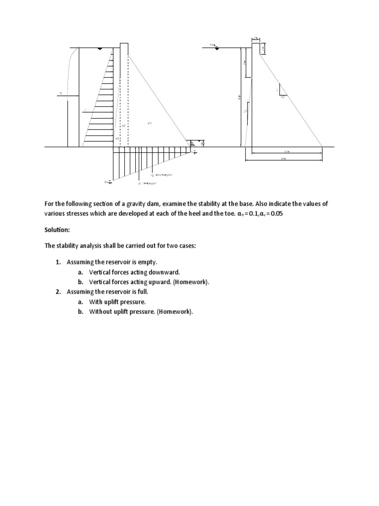 Gravity Dam Example | PDF | Solid Mechanics | Classical Mechanics Gravity Dam Example | PDF | Solid Mechanics | Classical Mechanics