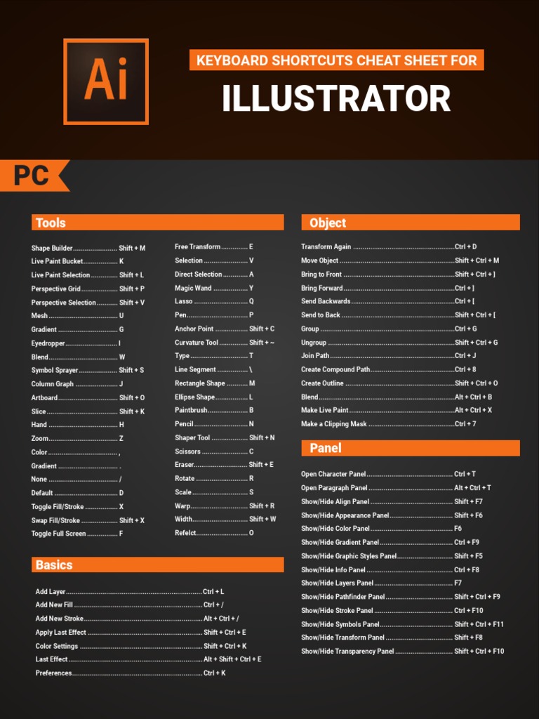 Illustrator Shortcuts-PC | PDF | Control Key | Computing