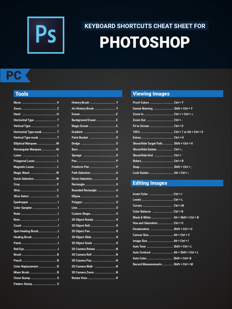Photoshop Shortcuts-PC | PDF | Adobe Photoshop | Imaging