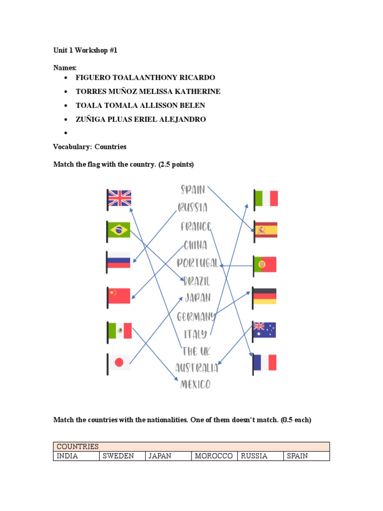 Unit 1 Workshop 1 Module 01 | PDF