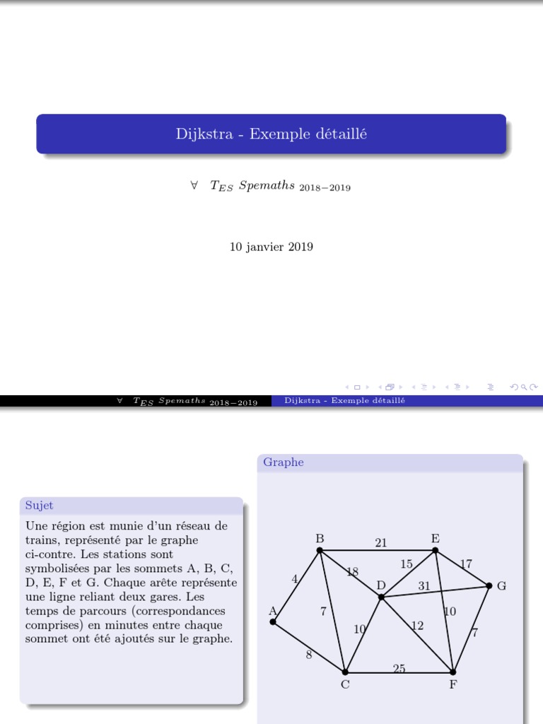 Dijkstra Diapo | PDF
