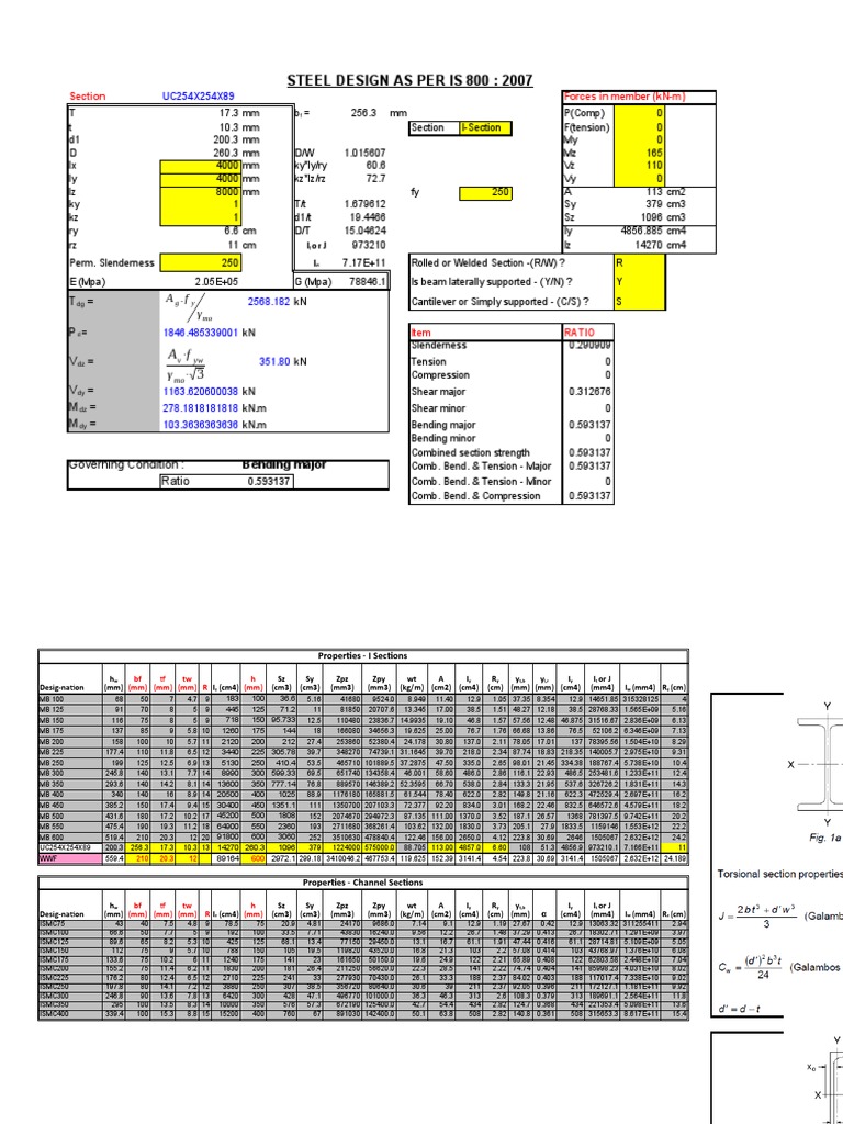 Beam Design IS800 2007 | PDF | Continuum Mechanics | Classical Mechanics