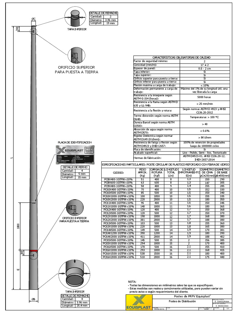 19 Plano Postes de Distribucion | PDF | Materiales