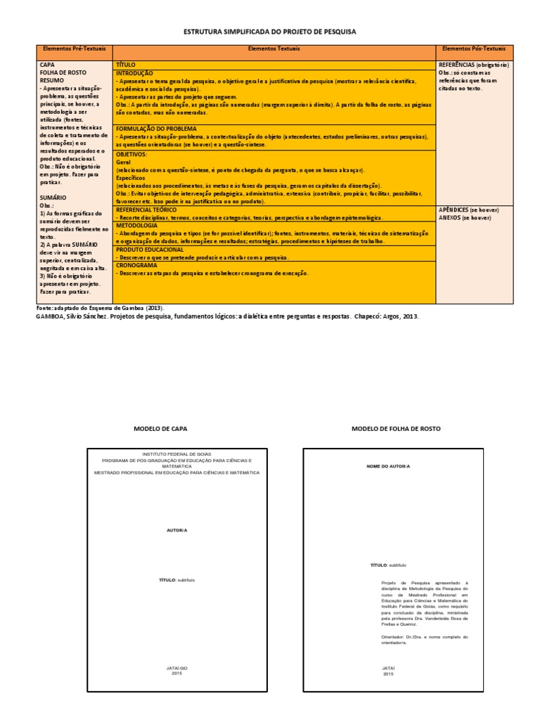 Estrutura Simplificada Do Projeto De Pesquisa Download Grátis Pdf
