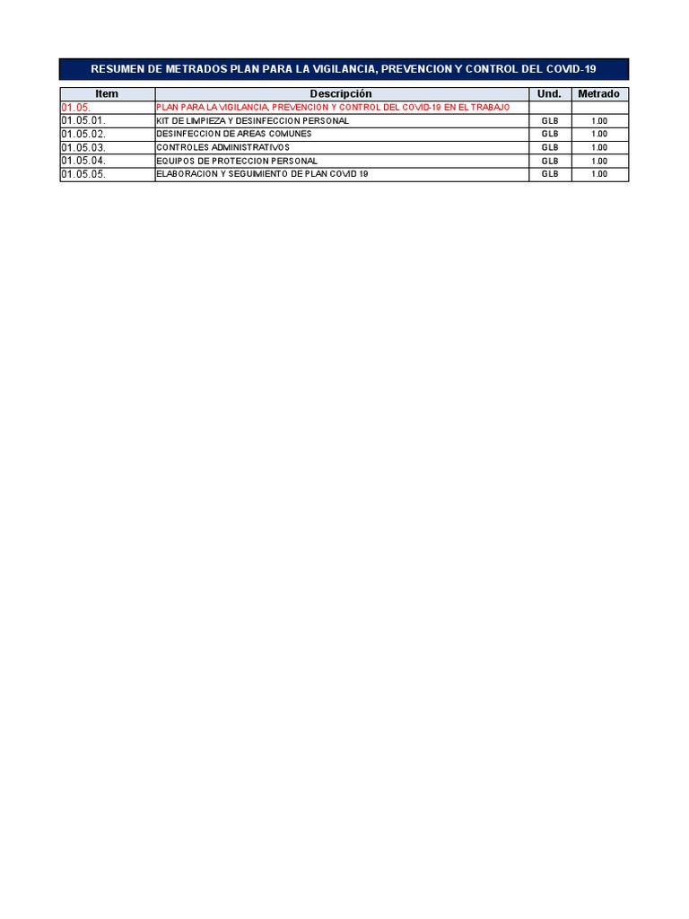 1.5.plan Vigilancia Prevencion Covid19 | PDF | Elementos arquitectónicos | Edificios y estructuras