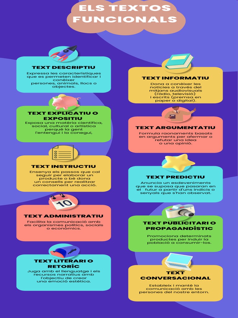 Infografía Decálogo Pasos A Seguir Con Íconos en 3D Fondo Morado ...