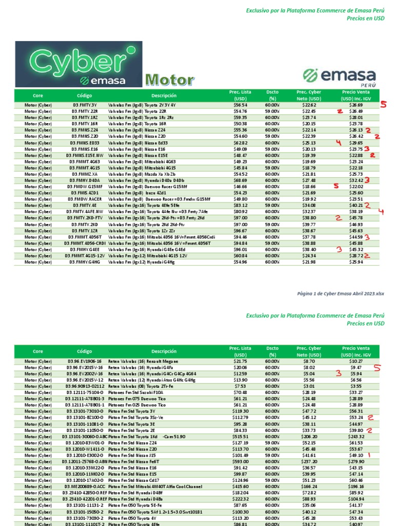 Motor (Cyber Abril) Ortega | PDF | Car Manufacturers Of Japan | Vehicles