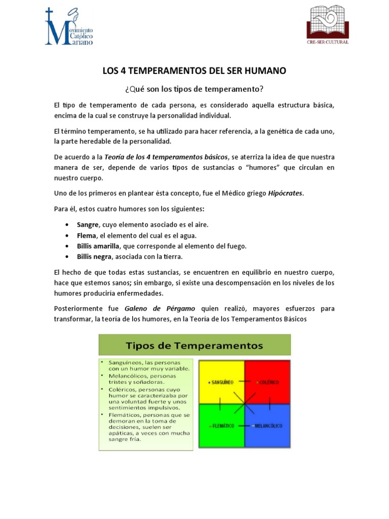 Los 4 Temperamentos Del Ser Humano Pdf Temperamento Ciencias Del