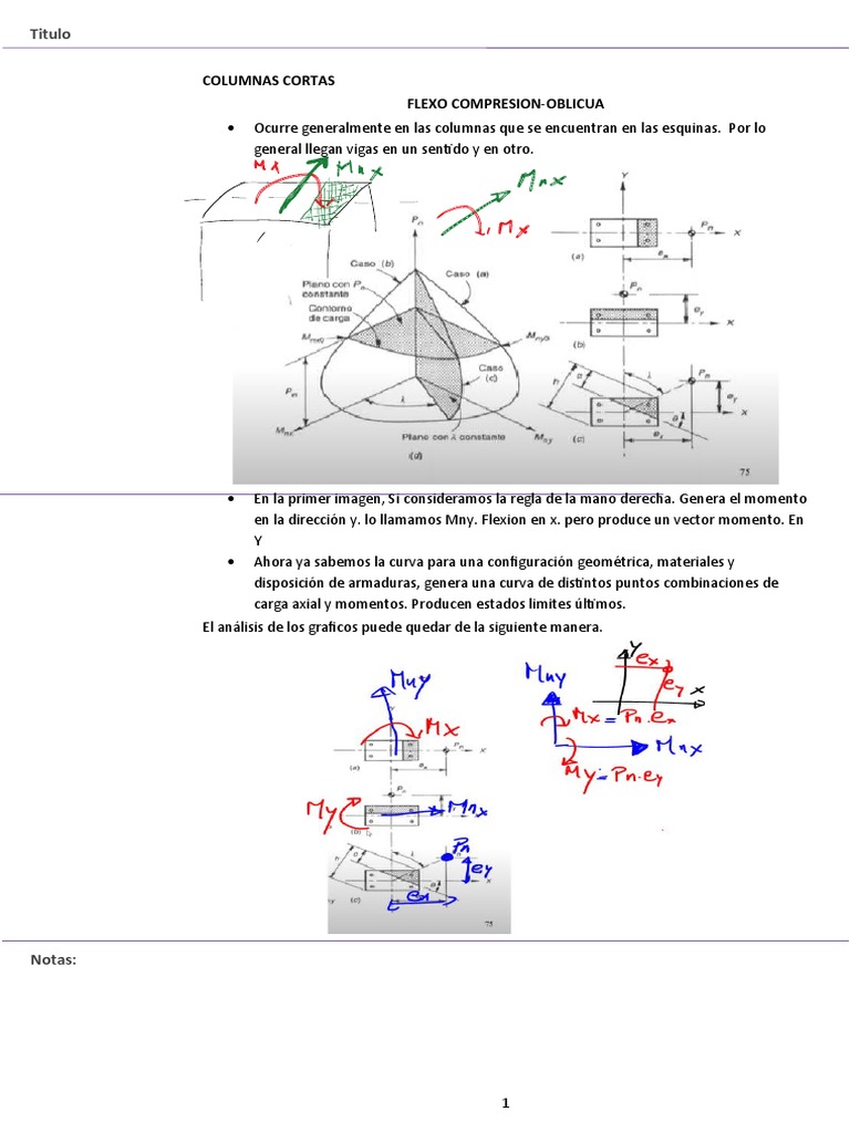 Flexión Compuesta en Columnas Esbeltas | PDF | Pandeo | Elasticidad ...