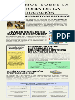 Cómo usar memofichas para estudiar | PDF | Habilidades de estudio ...