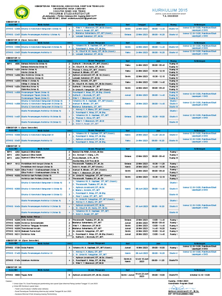 Uas Genap 2022-2023 - Kurikulum 2015 | PDF