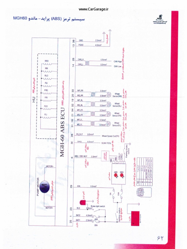 Pride ABS Mando MGH60 | PDF