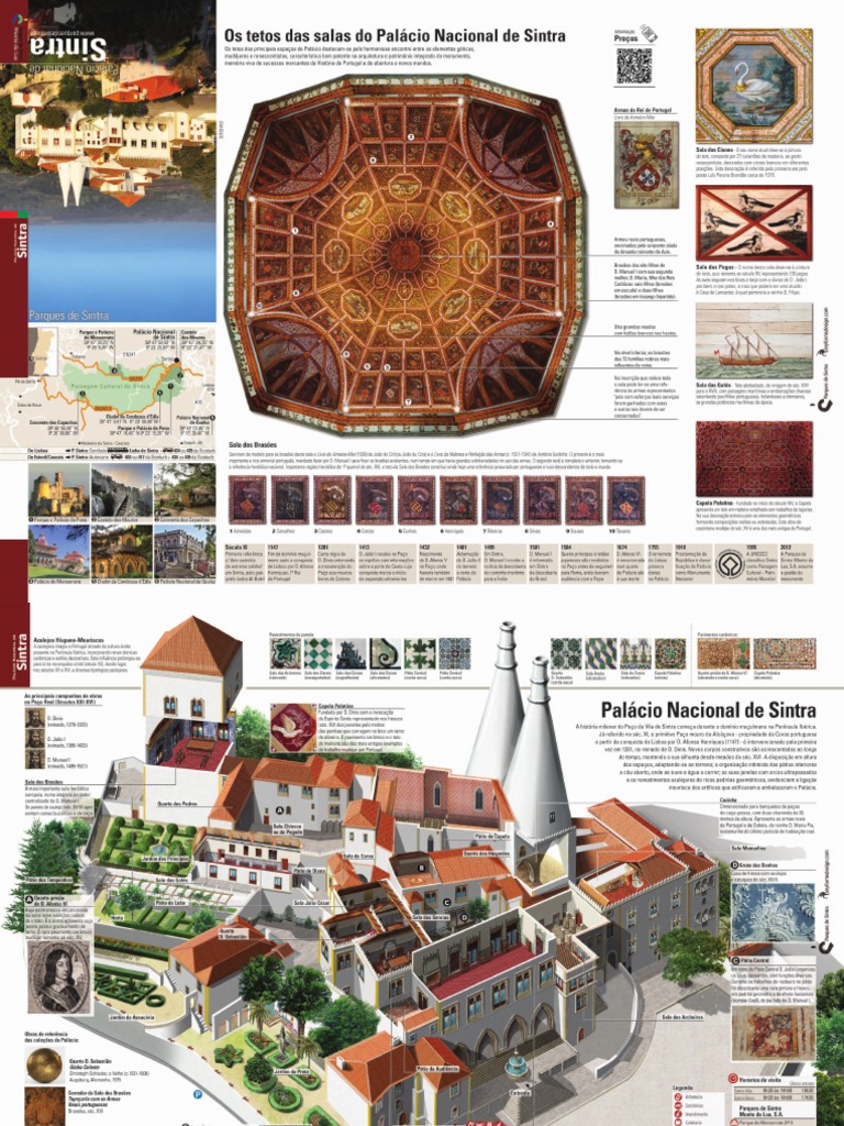 Mapa Sintra 2018 Sintra PT | PDF