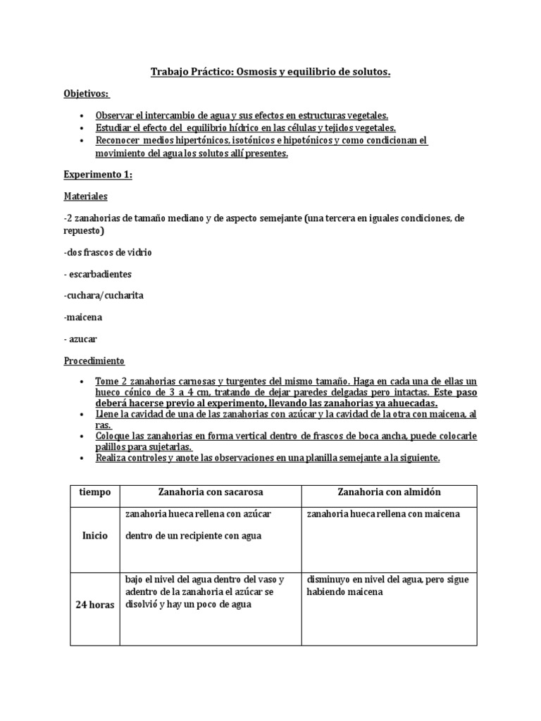 TP Osmosis - Biologia | PDF | Agua | Biología Celular)