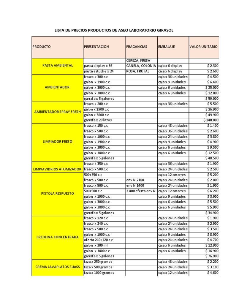 Lista de Precios Productos de Aseo Laboratorio Girasol | PDF