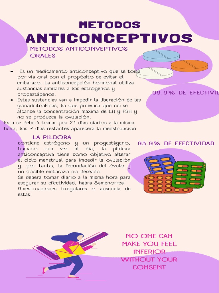 Infografía Metodos Anticonceptivos Inyectables | PDF | Control de la ...