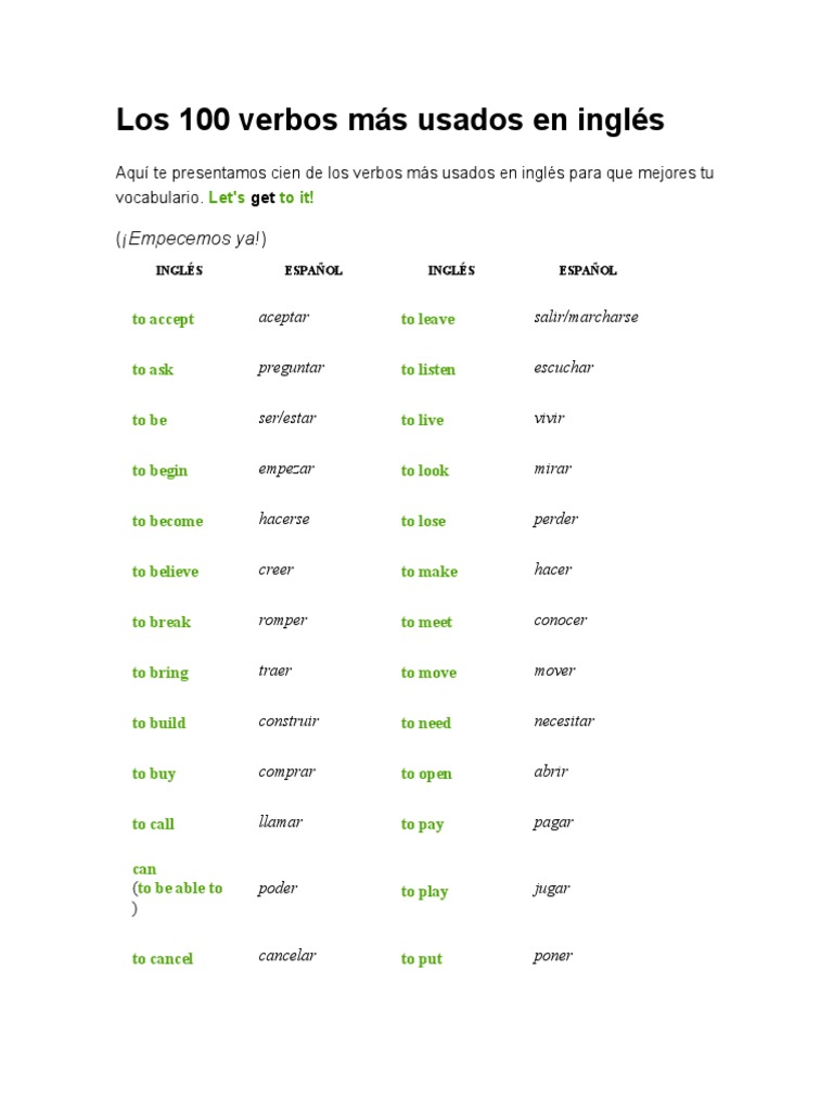 Los 100 Verbos Más Usados en Inglés | PDF