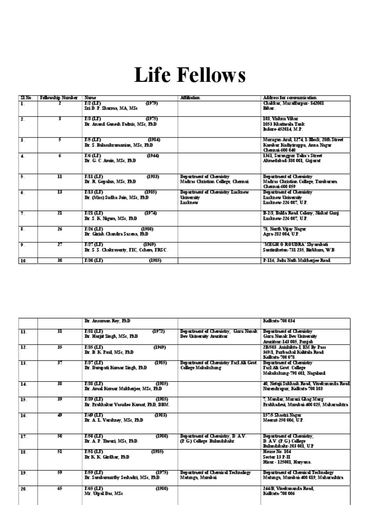 Life-Fellows List | PDF | Qualifications | Academic Degree