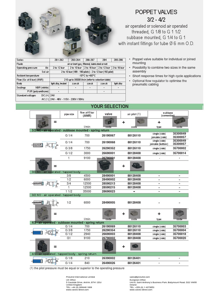 ASCO Poppet Valves | PDF | Valve | Electrical Engineering