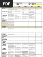2021-2022 Grade 1-Eagle Subject Least Learned Competency Skills | PDF | Mathematics | Linguistics