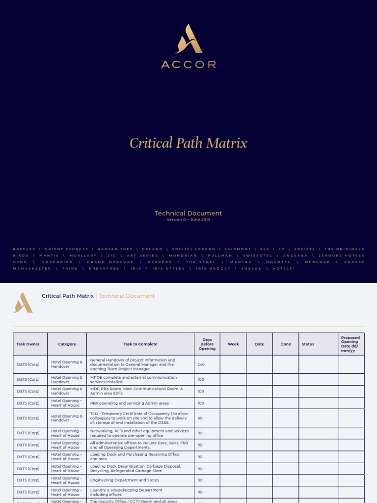 25 Critical Path Matrix | PDF 25 Critical Path Matrix | PDF