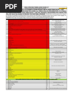 RS Packing List v2 CAO 8 AUG 22 | PDF | Clothing