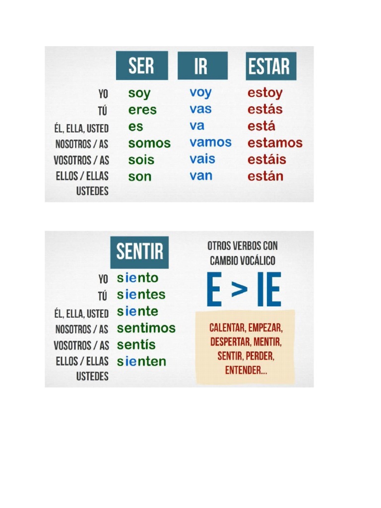 Presente Practica Del Libro (Regular Irregular | PDF