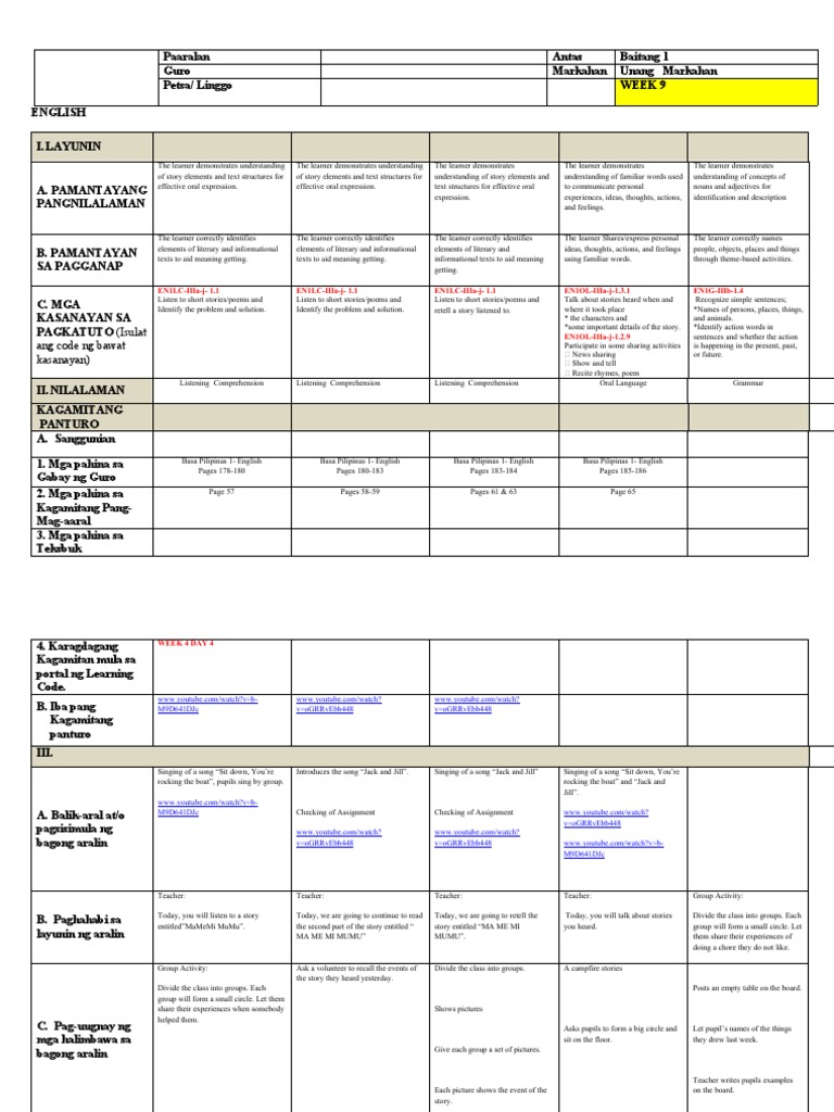 DLL-WEEK 9 ENGLISH 3rd Q | PDF | Understanding | Thought