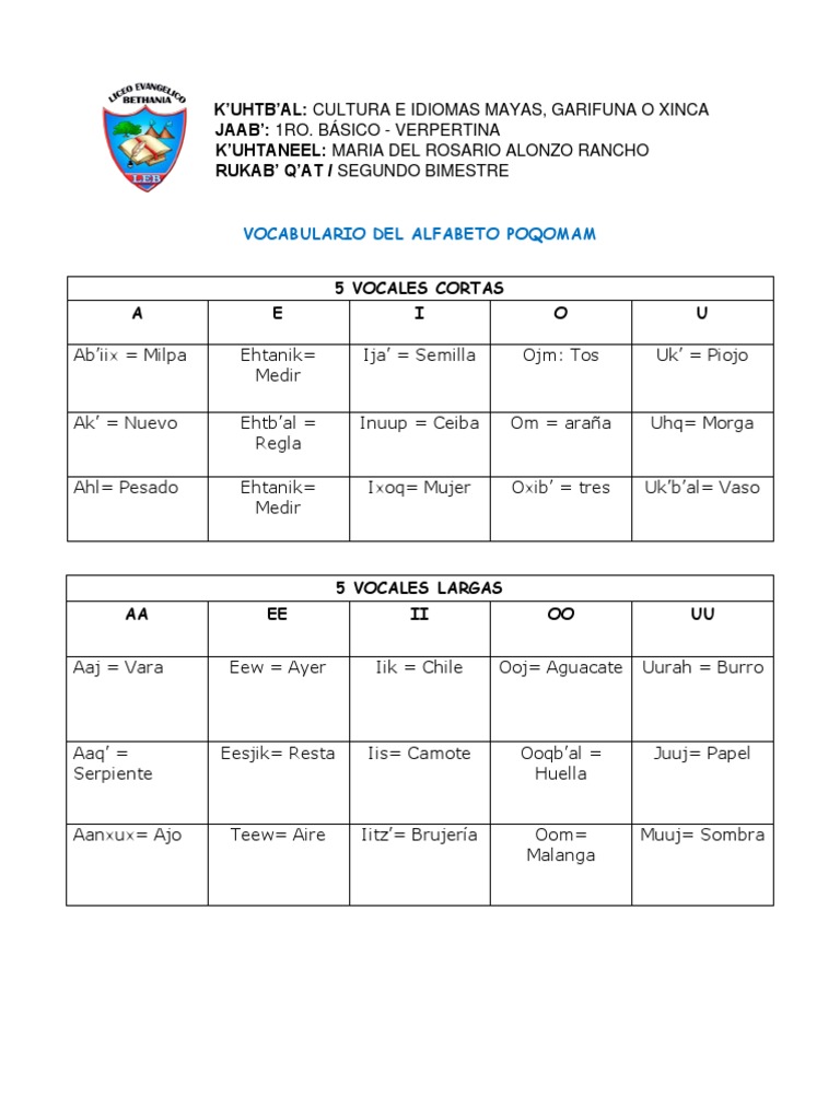 Vocabulario Del Alfabeto Poqomam | PDF | Agricultura