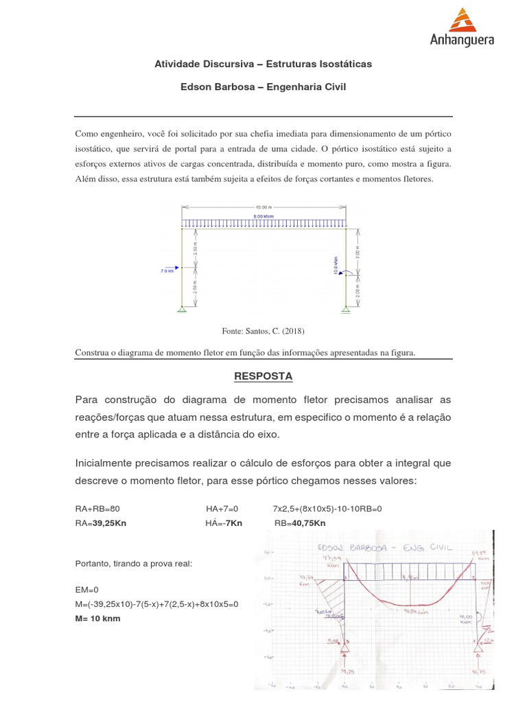 Discursiva Estruturas Isostáticas Edson | PDF