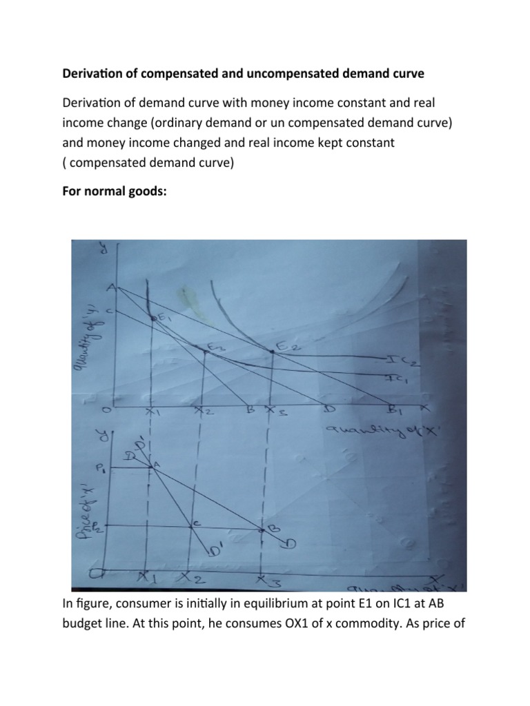 Derivation of Compensated and Un Compensated Demand Curve | PDF ...