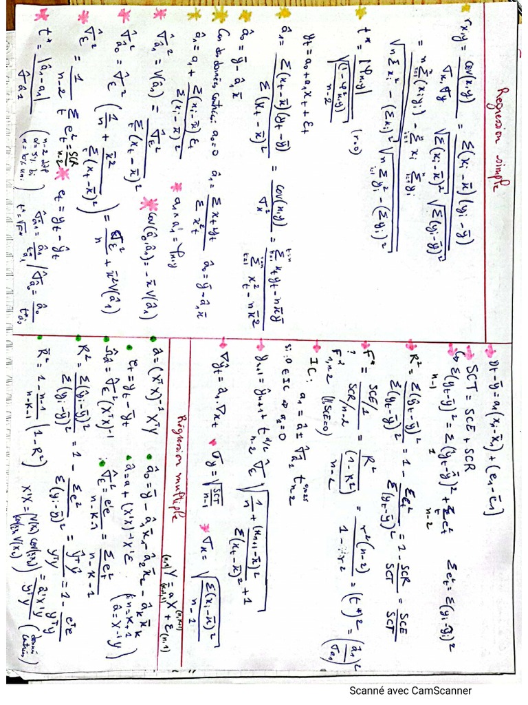 Formules Économétrie | PDF