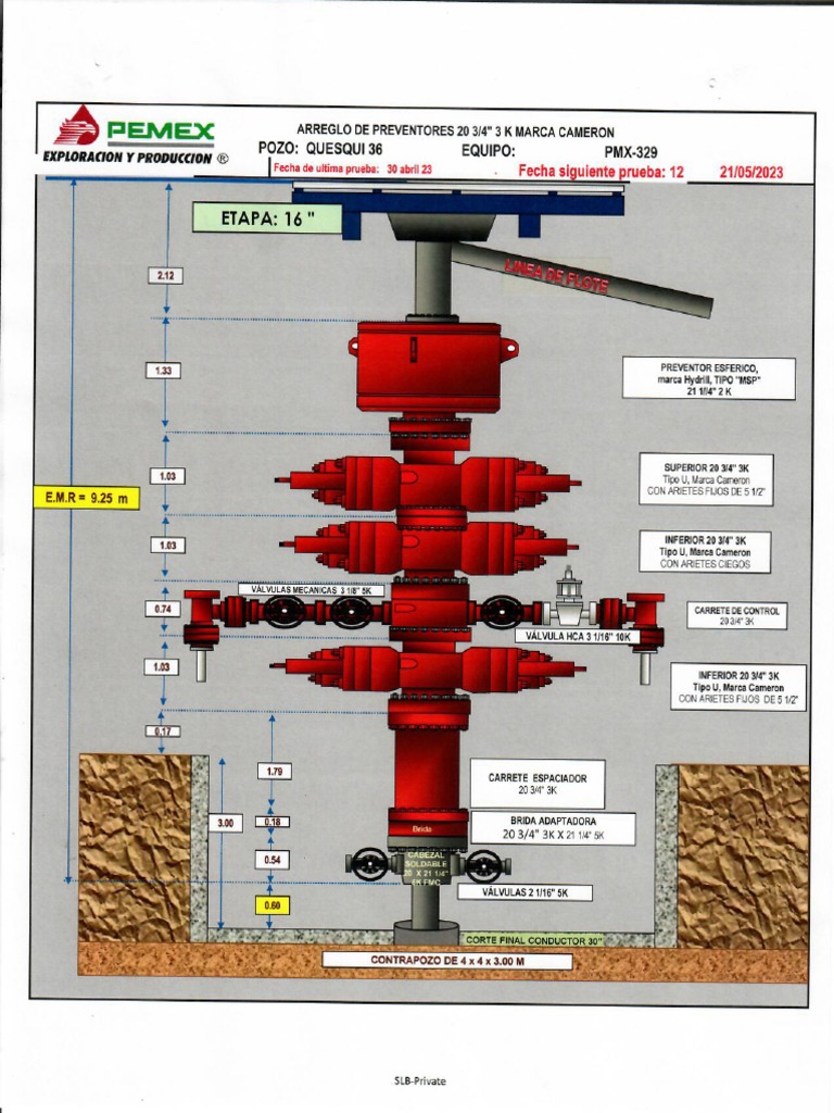 Diagrama Preventores 20 3.4 | PDF
