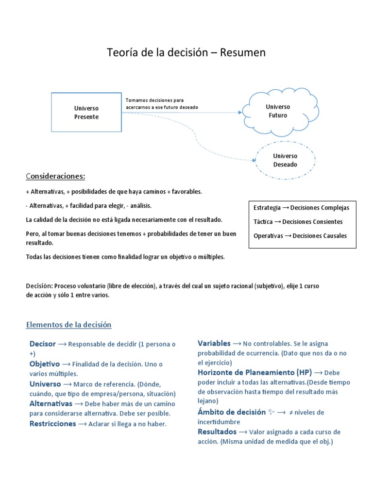 Teoría de La Decisión - Resumen | PDF | Probabilidad | Teoría de decisiones
