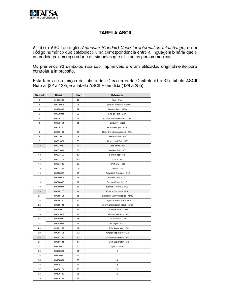 UC - Unidade 2 - Tabela AscII - Completa | PDF | Ascii | Dados