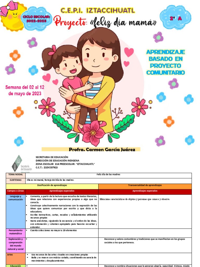 Dia De La Madre Pdf Aprendizaje Las Emociones