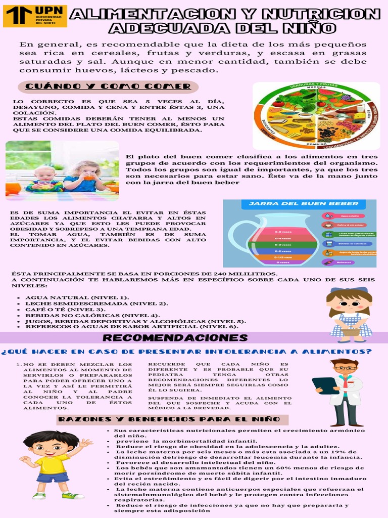 Infografia, Alimentacion y Nutricion en Niños | PDF