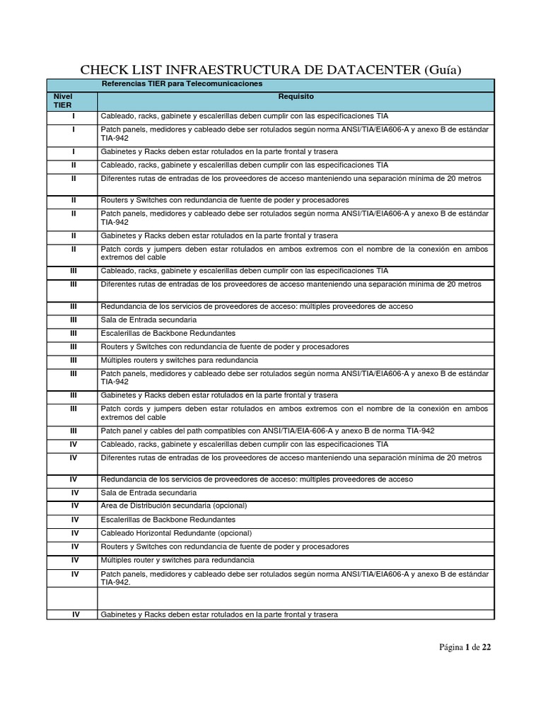 TIERS-Checklist Infraestructura Datacenter | PDF | Generador eléctrico ...
