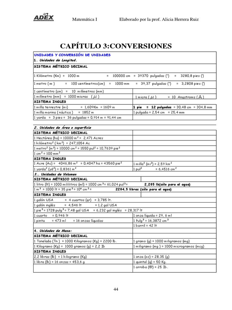 Tabla de Equivalencias | PDF | Pulgada | Libra (masa)