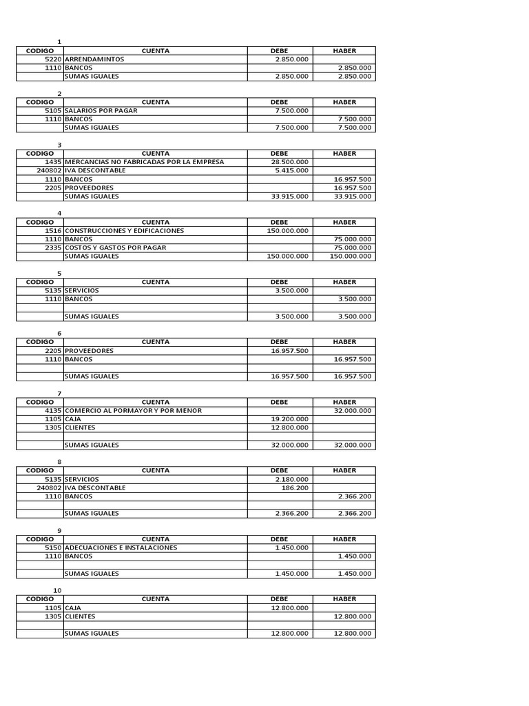 Ejercicios Contables | PDF