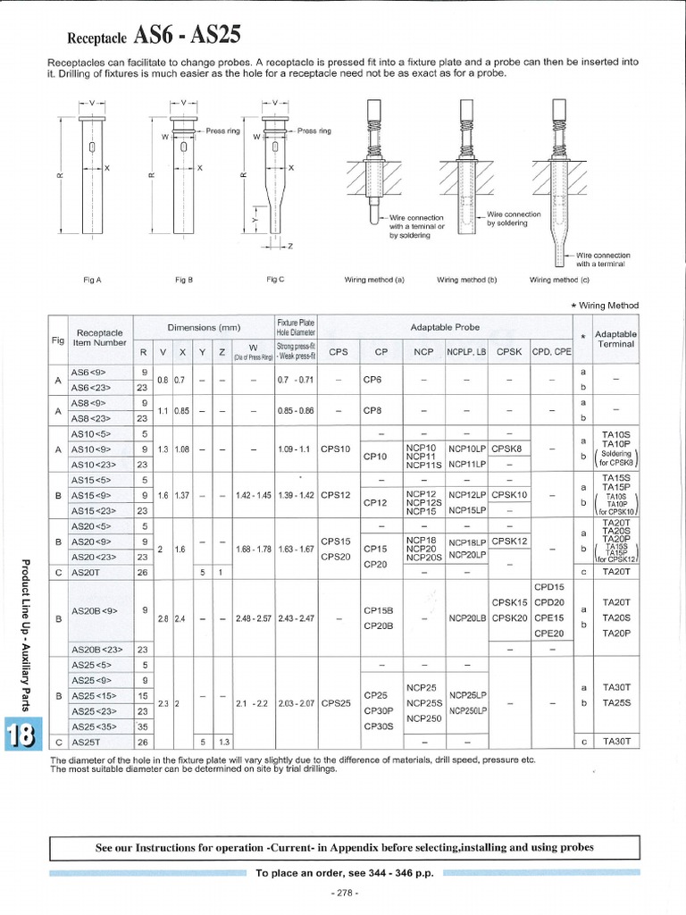 Catalog AS6 AS25 | PDF